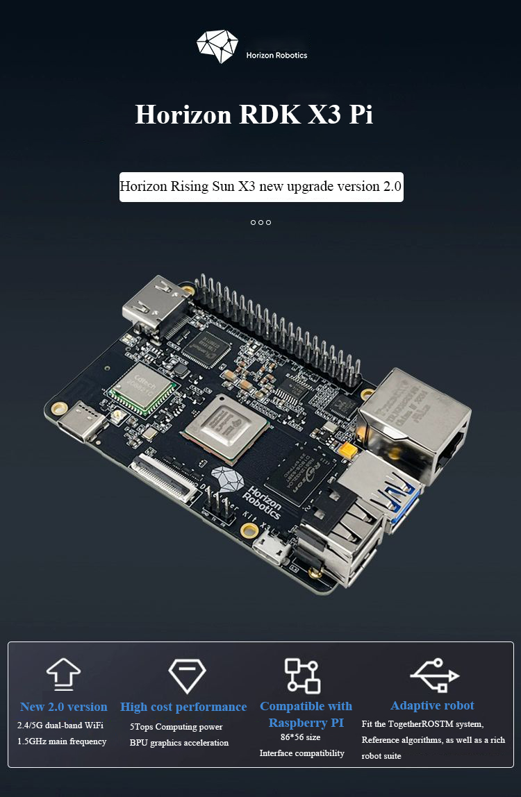 Wholesale Horizon RDK Asahi X3 PI Development Board ROS Robot Edge Compute 5TOPs equivalent ...