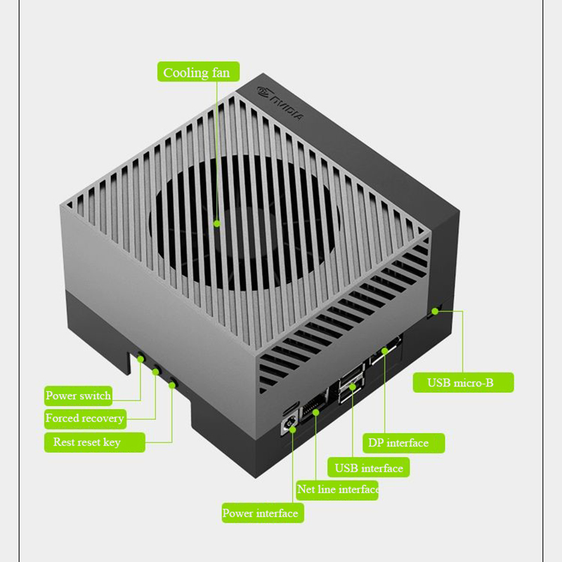 Wholesale Jetson AGX Orin NVIDIA Developer Kit Development Kit Server ...